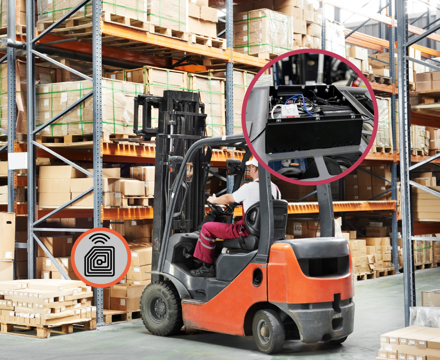 AbeTech Solutions Showcase