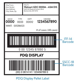 Walmart Pallet Labeling: Ensure Compliance with AbeTech’s Expertise