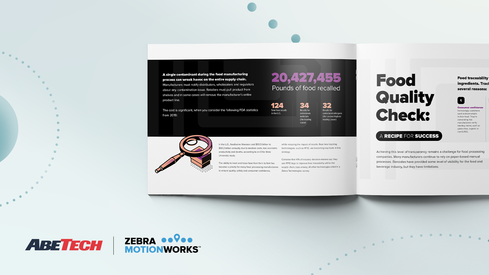 Food Industry Operations Guide